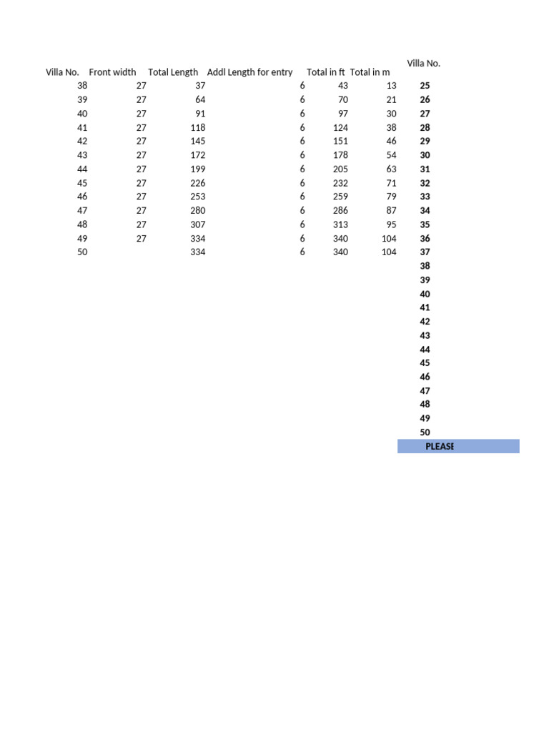 Electric Cable Length Calculation | PDF