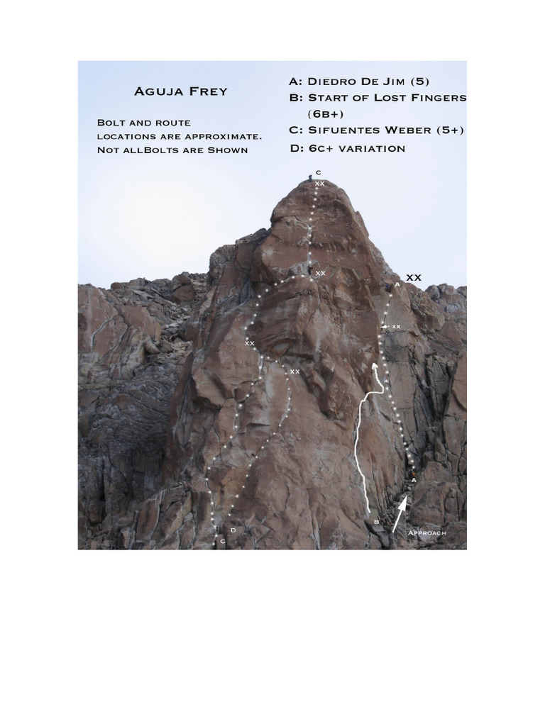 Escalando en frey | PDF