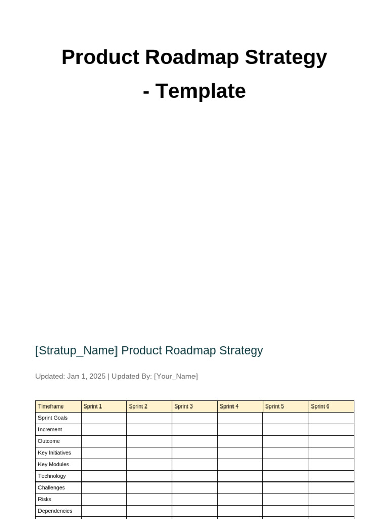 06 - Template Set - Product Roadmap Strategy Template | PDF