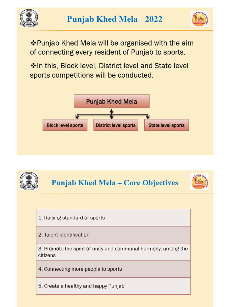 Punjab-Khed-Mela-English-1 | PDF