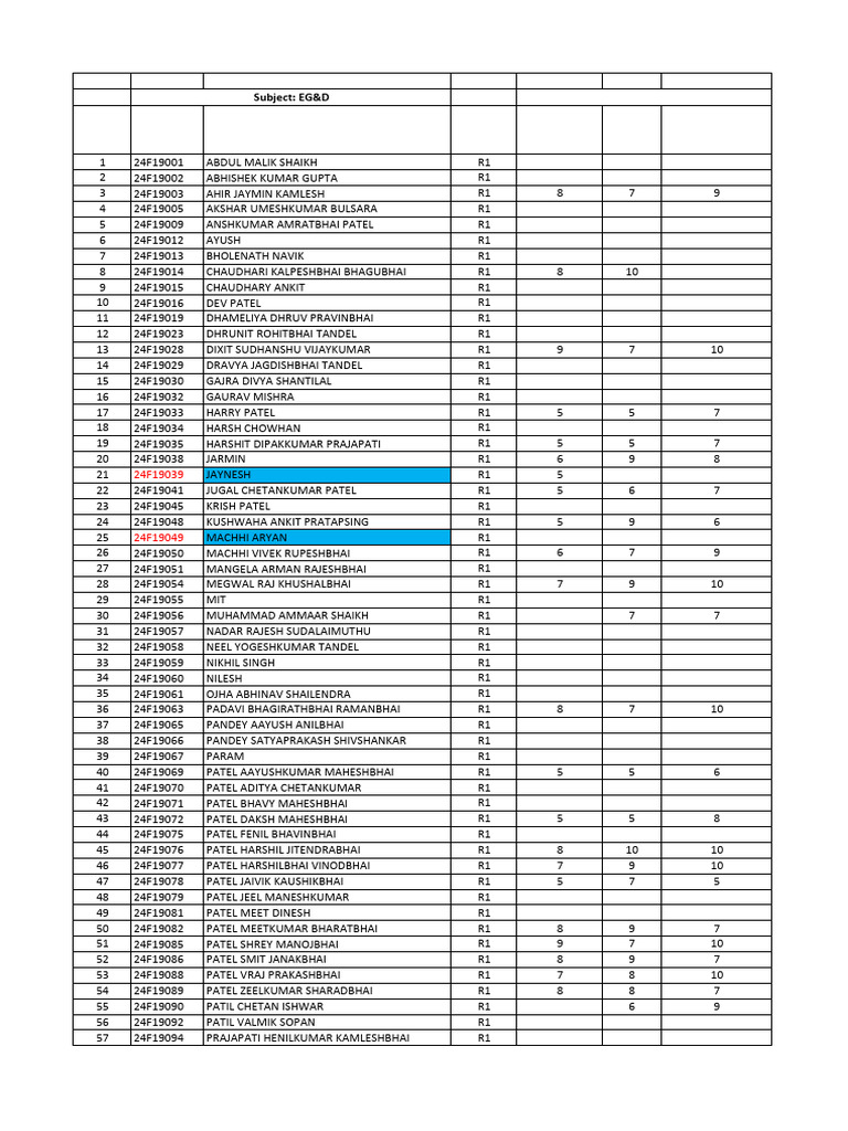 Eg&d Sheet Marks 2024 | PDF