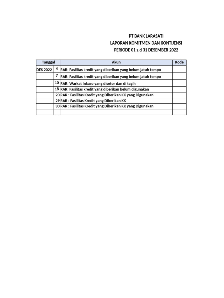 PT Bank Larasati Aditya Sulaiman XII LPB | PDF
