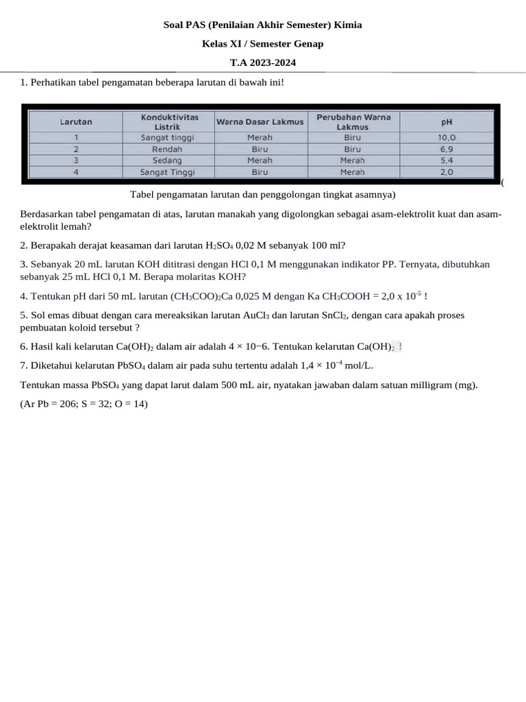Soal Pas Kimia KLS Xi Semester Genap Yusri Asdedi Rambe | PDF