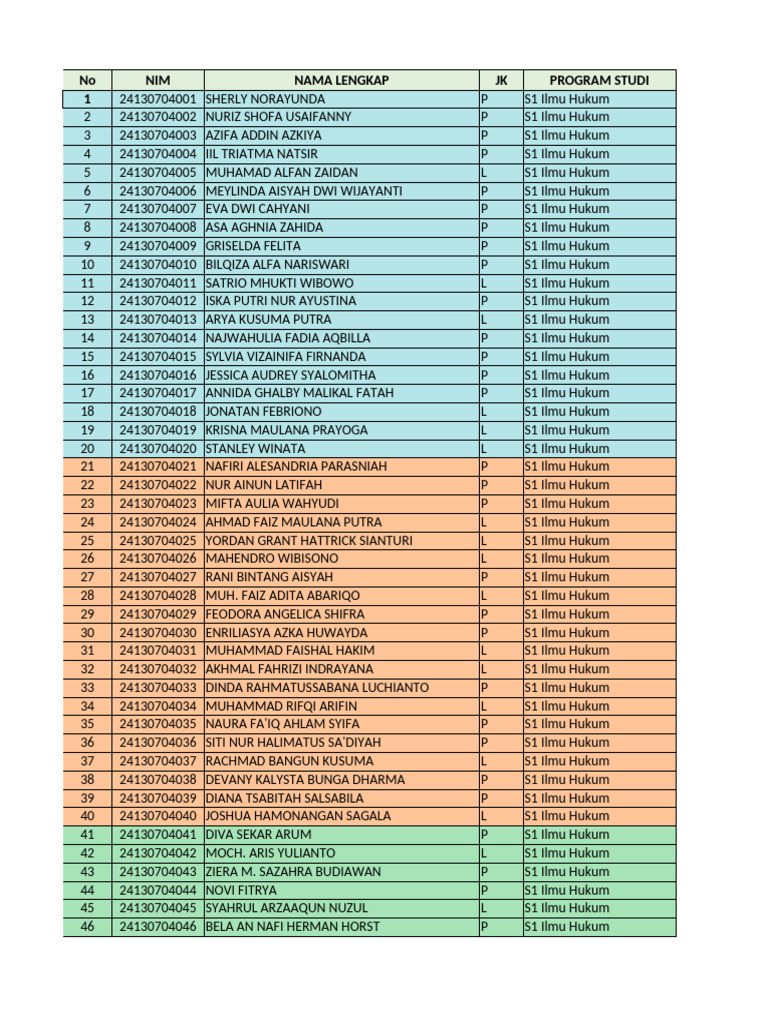 Data Dpa Maba Fh 2024 | PDF