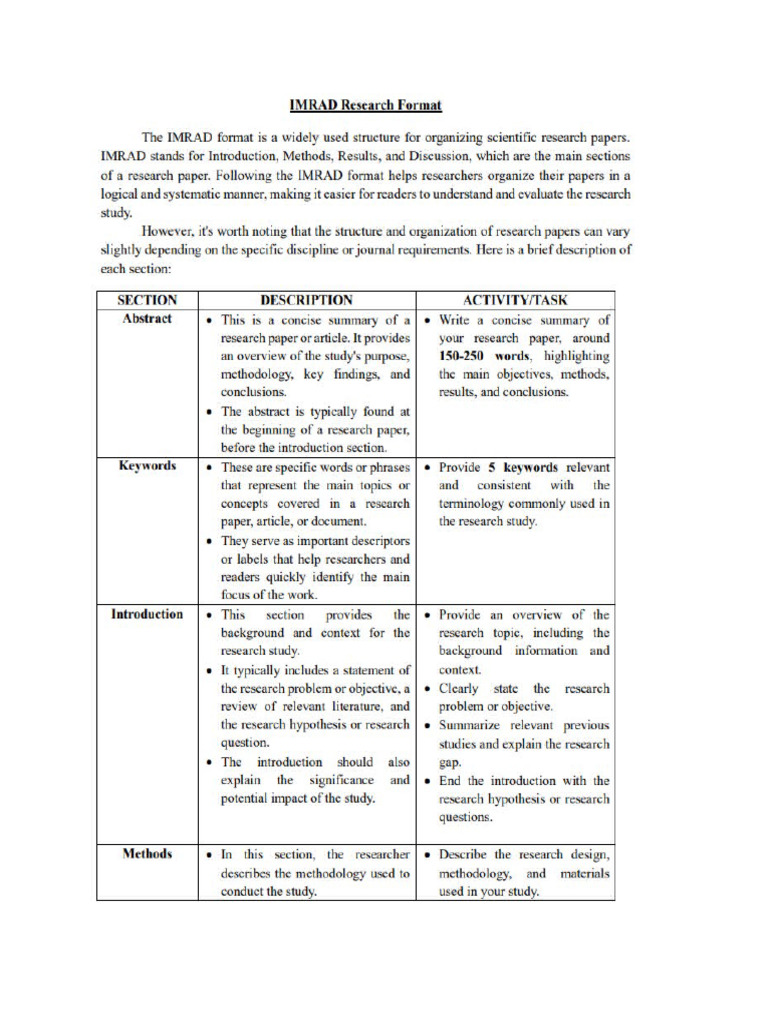 IMRAD Research Format Guide | PDF