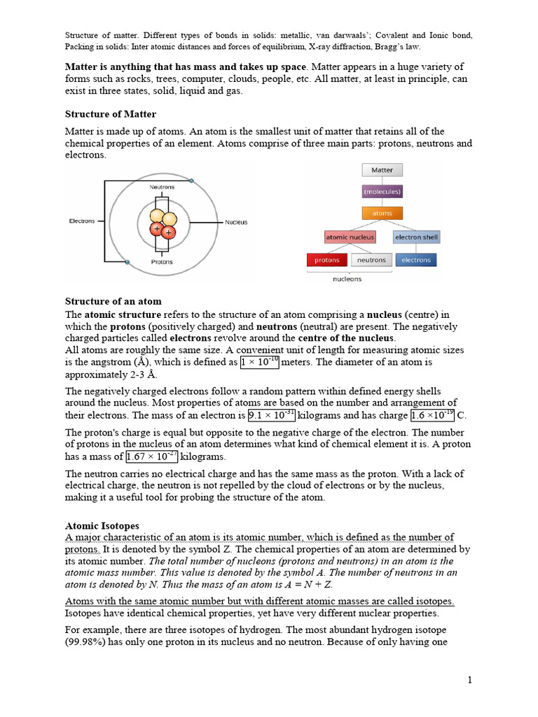 Structure of Matter | PDF