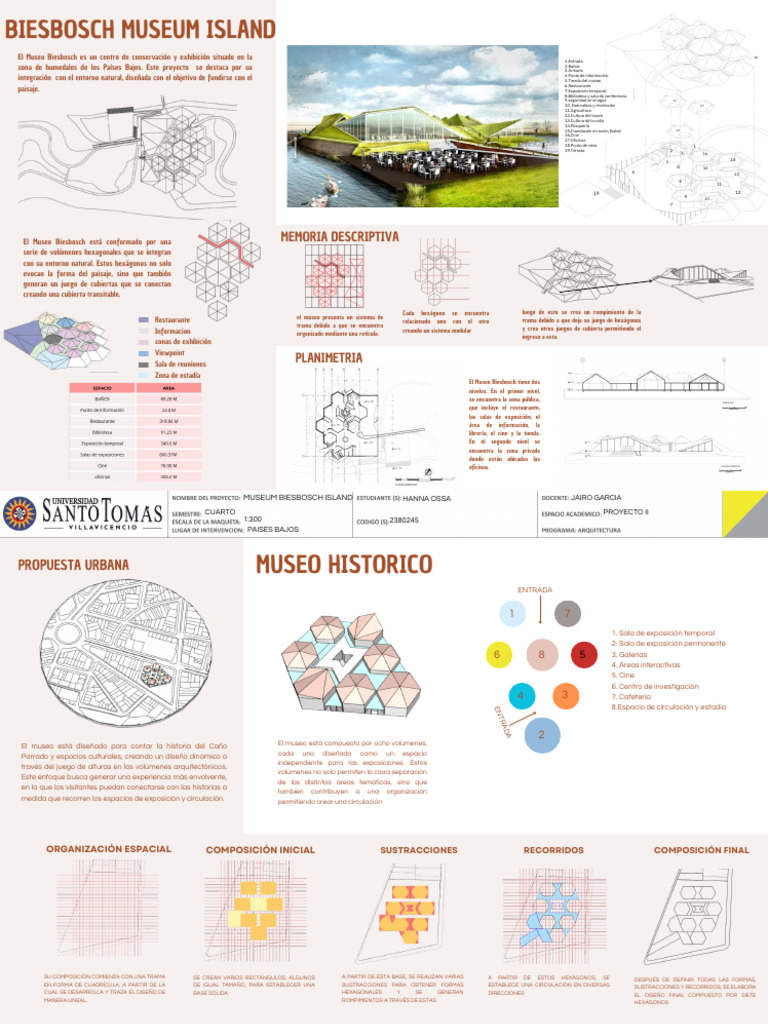 Museum | PDF