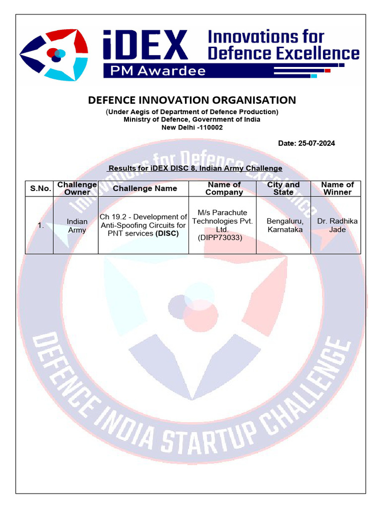 Results For iDEX ARMY 19.2 (1) - 0 | PDF
