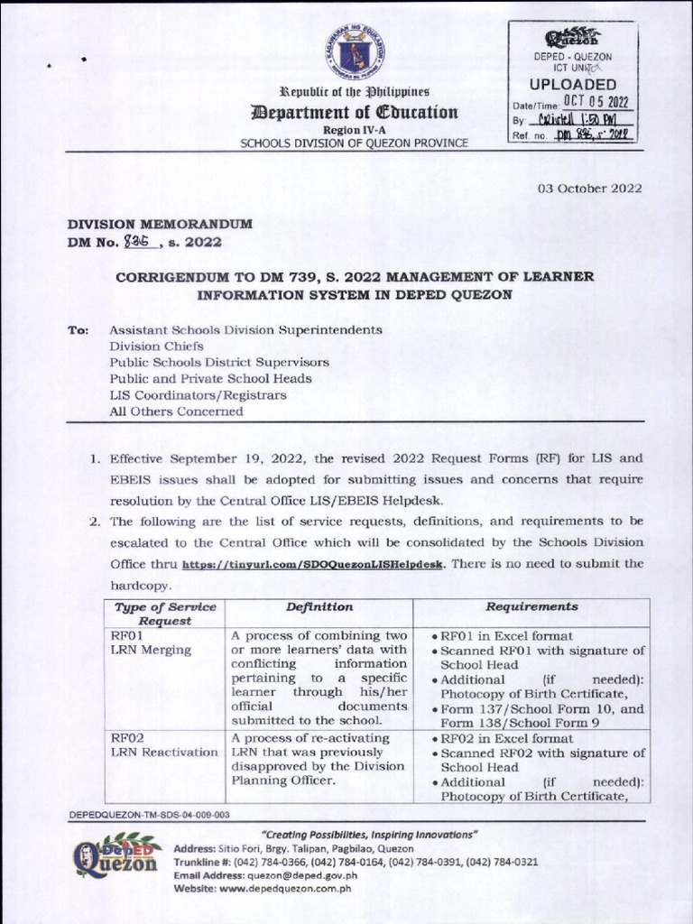 Management of Lis 1 | PDF