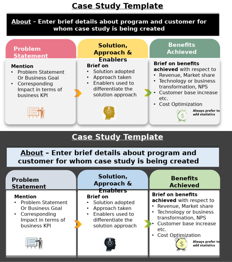 Case Stydy Template | PDF