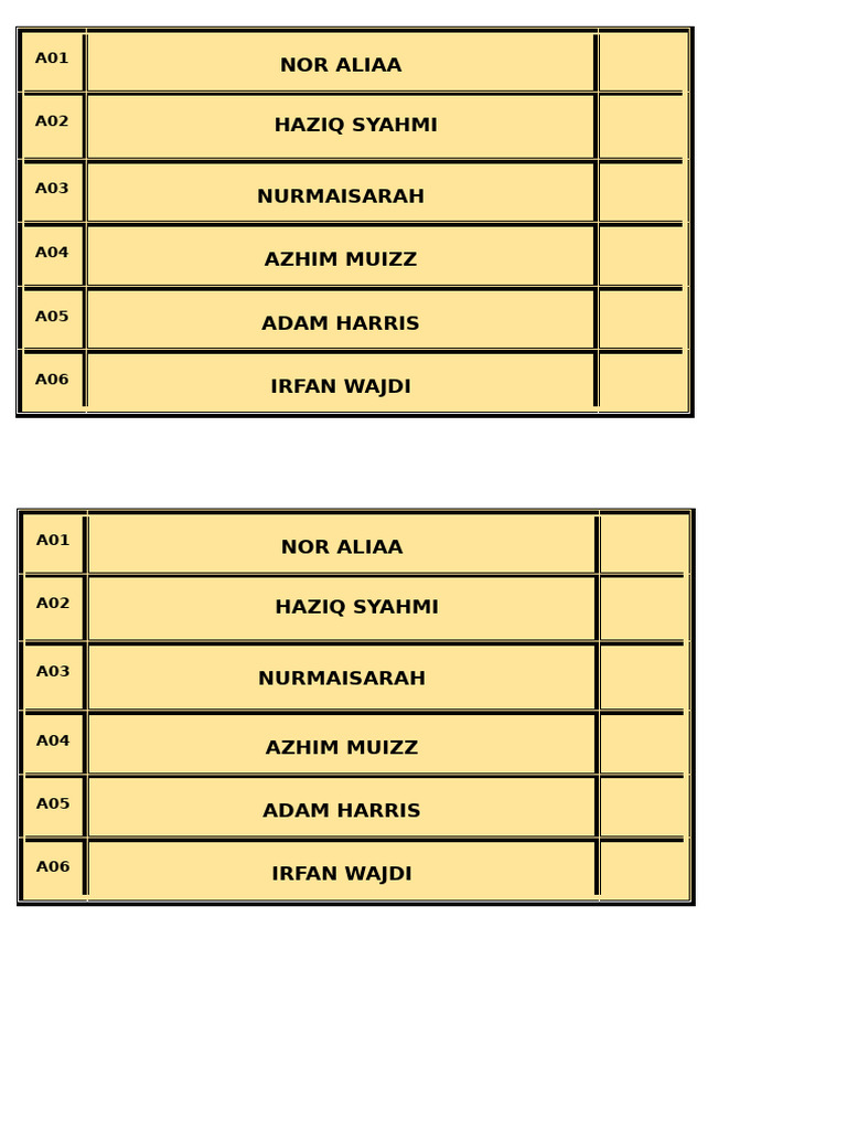 Kertas Undi 2.0 | PDF