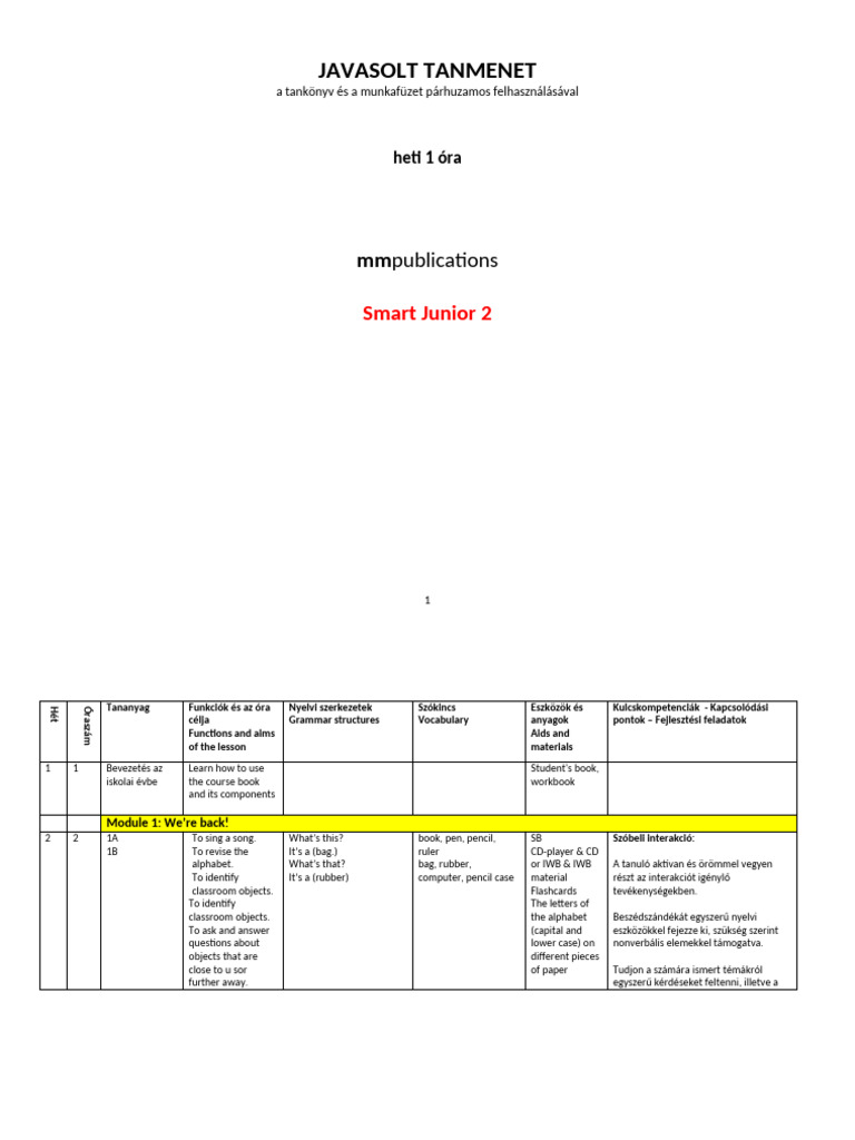 Smart Junior 2-1 lesson-NAT2020 | PDF