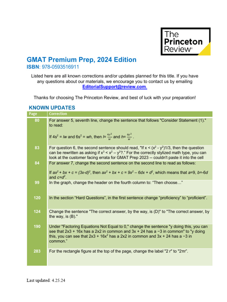 GMAT Prep 2024 Errata | PDF