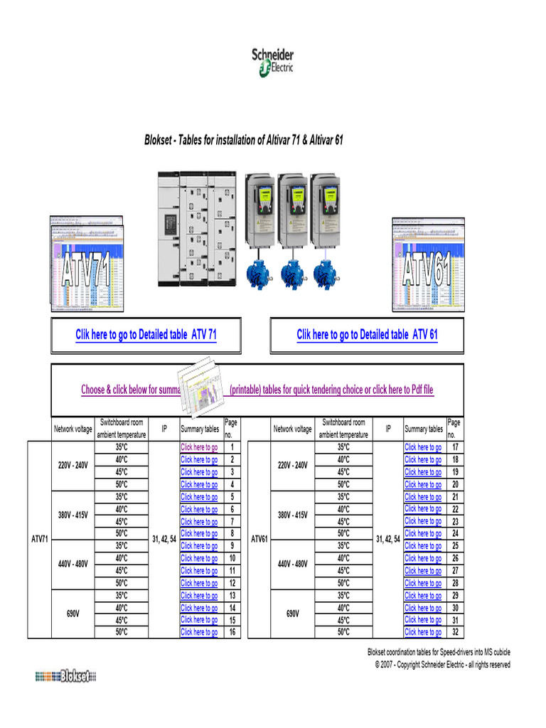 Summary Tables Blokset Speed Drives | PDF