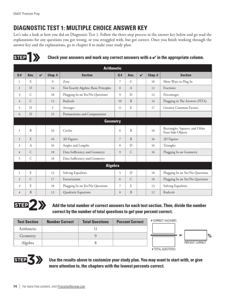 Diagnostic Test 1 Multiple Choice Answer Key | PDF