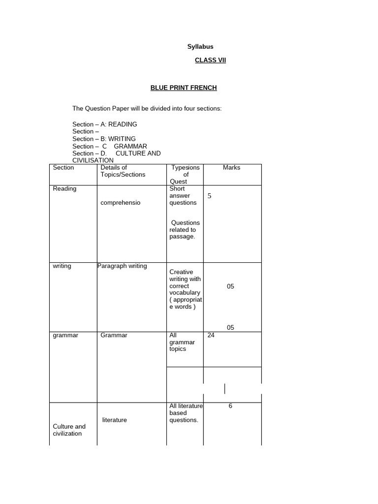 French Class 7 BP | PDF