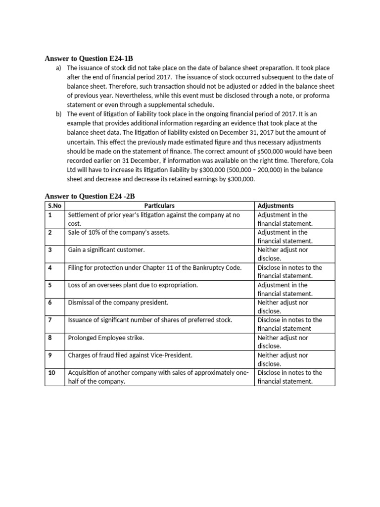 Answer To Question E24-1B: S.No Particulars Adjustments 1 2 3 4 5 6 7 8 ...