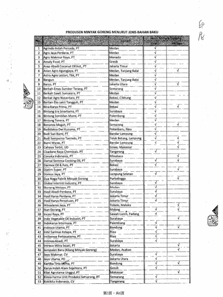 belum tau | PDF belum tau | PDF