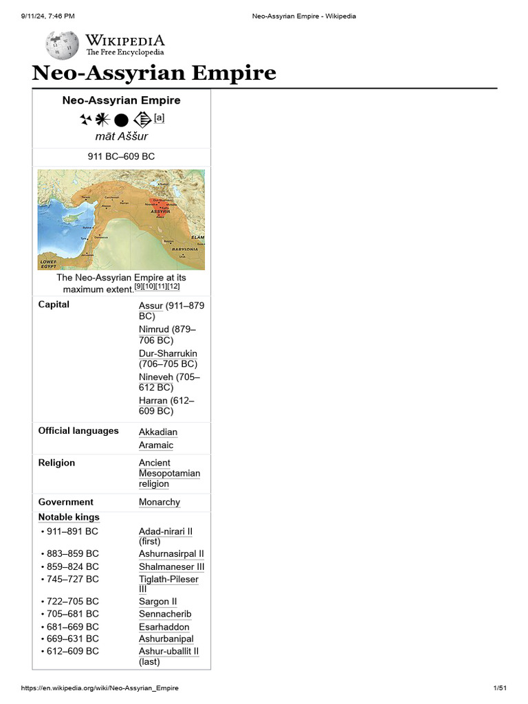 Neo-Assyrian Empire - Wikipedia | PDF