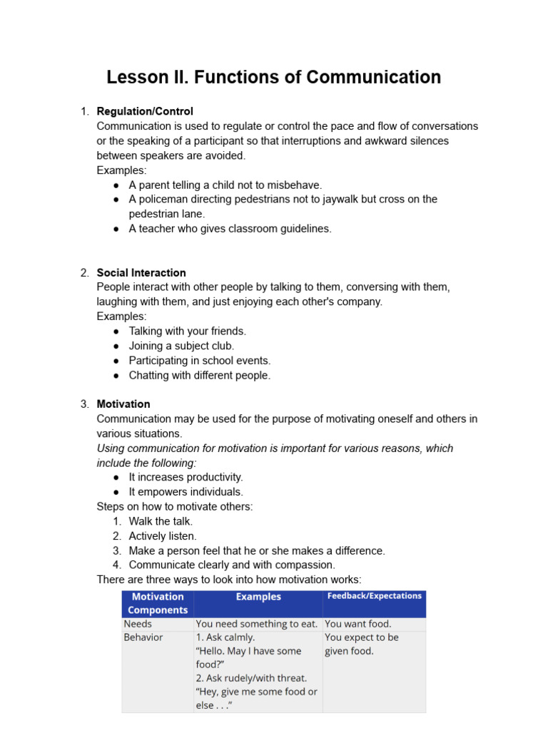 Handout 2 - Lesson II. Functions of Communication | PDF