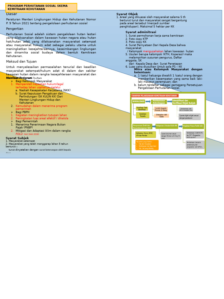 Pamflet Brosur | PDF