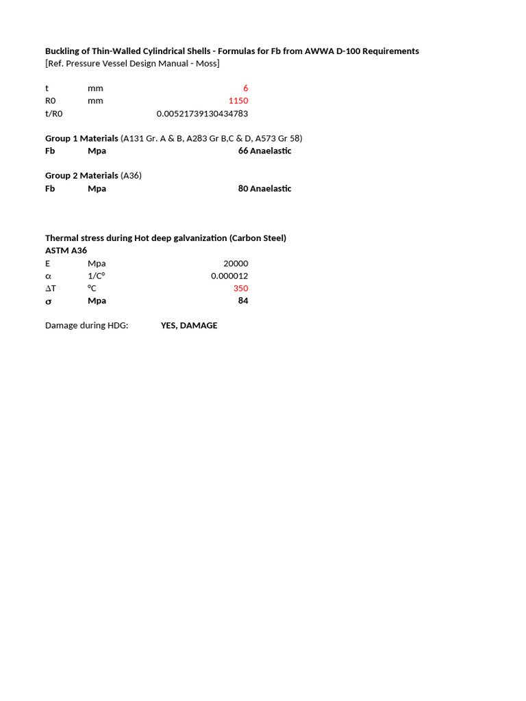 Buckling Thin-Walled Cylindrical Shell | PDF