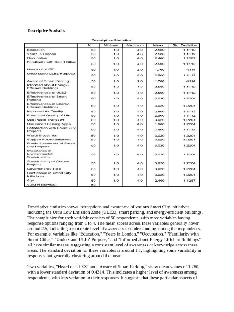 Basit Qusrees (Data Analysis) | PDF | Statistical Analysis | Teaching Mathematics