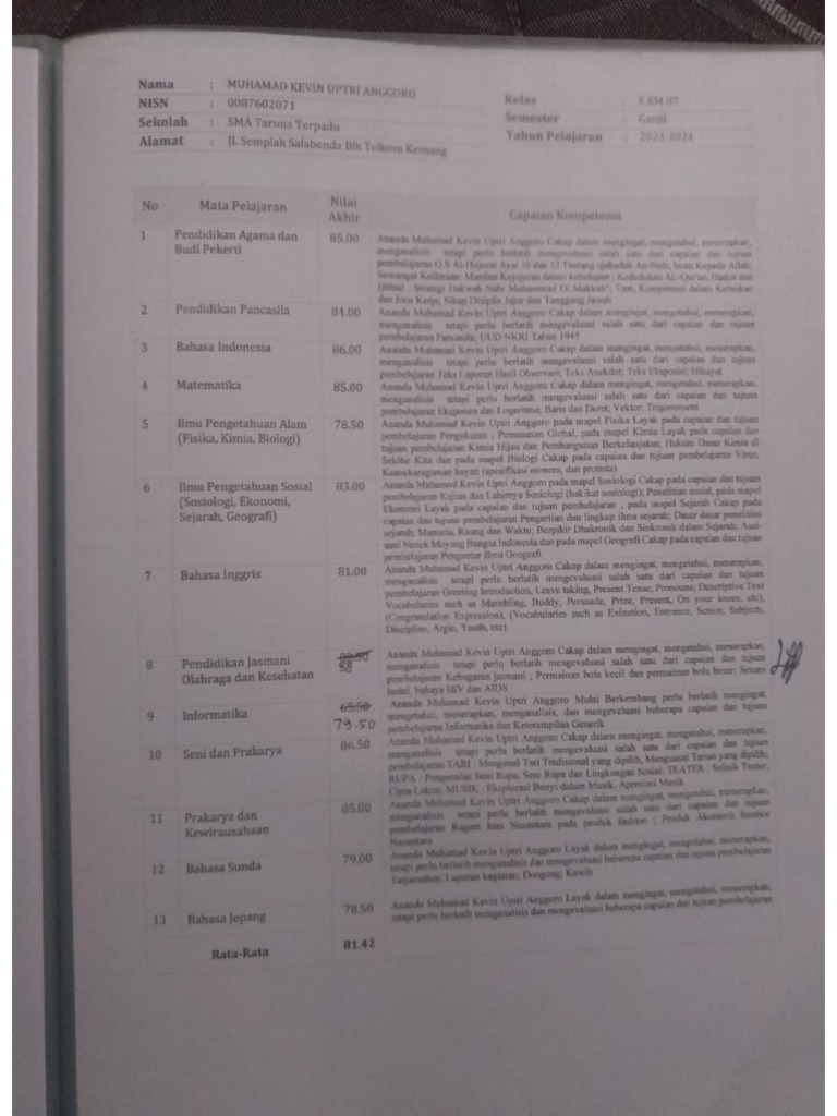 Rapot Semester 1 Dan 2 | PDF