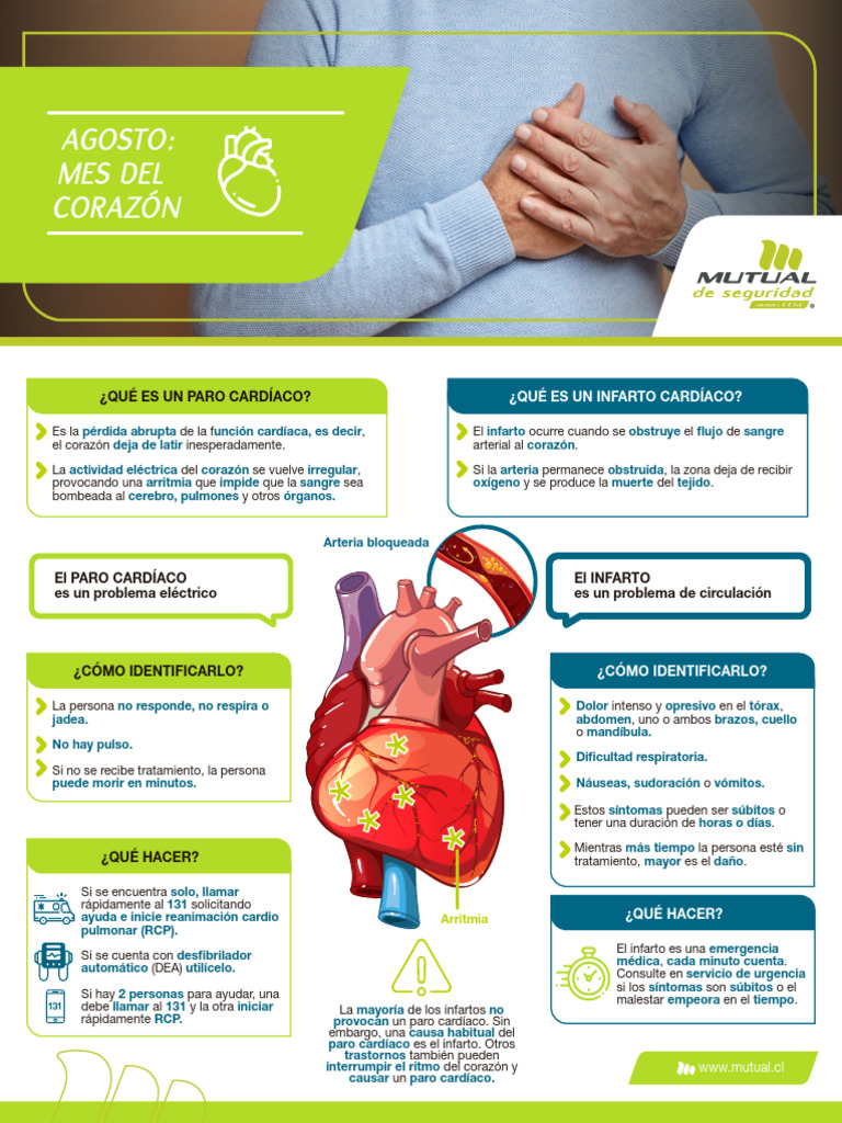 Que Es Un Paro Cardiaco y Un Infarto | PDF