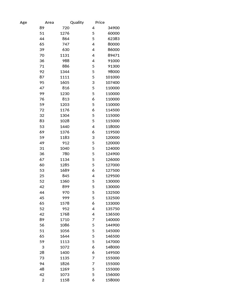 Quantitative Reasoning | PDF