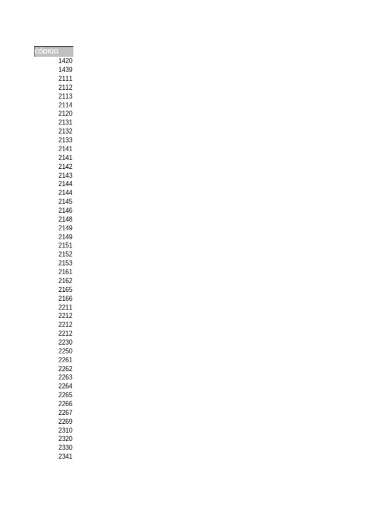 Ocupaciones 1563 | PDF