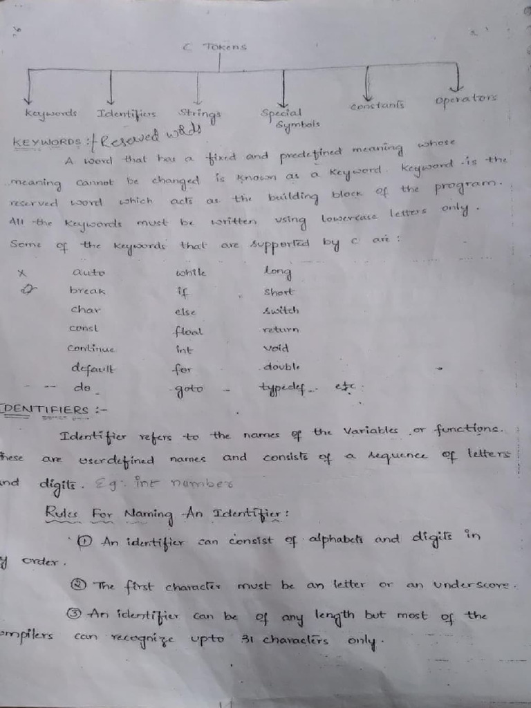 PPS Data Types, C Tokens Etc | PDF