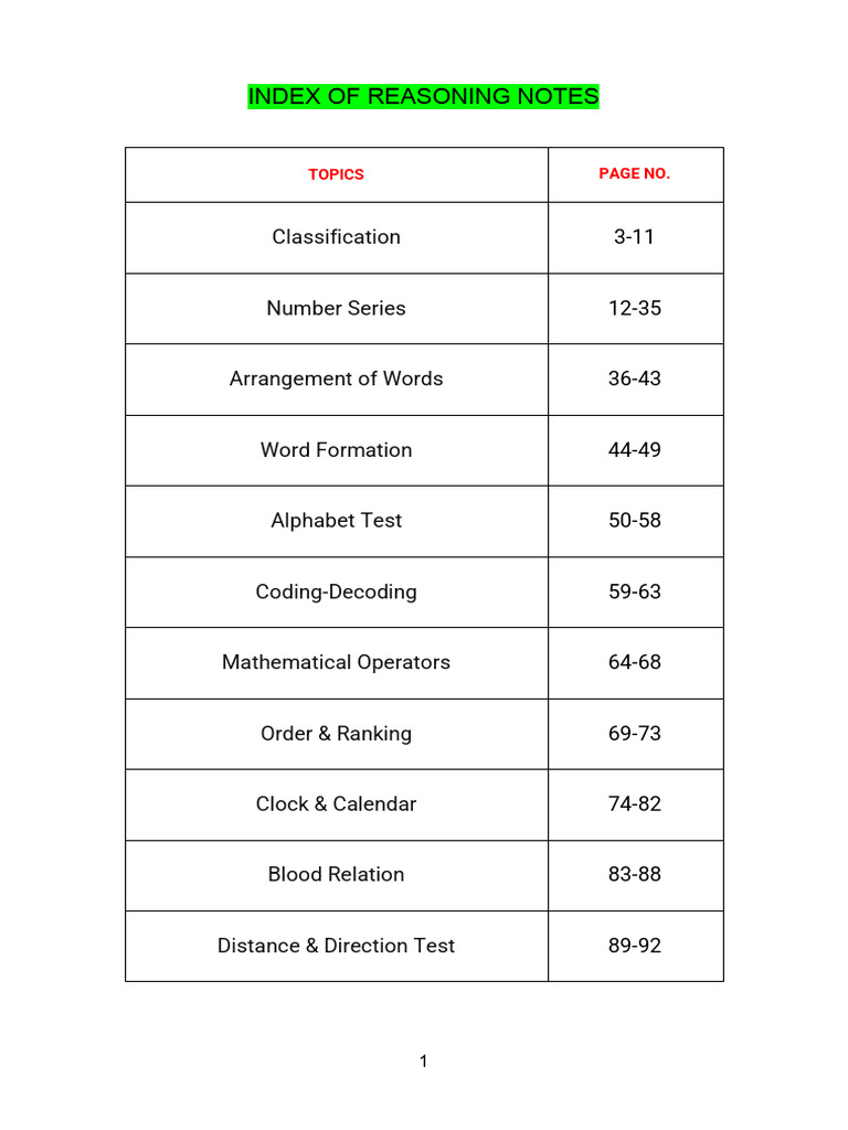 Reasoning Notes (In English) | PDF