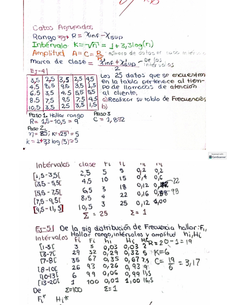 Mat 273 | PDF
