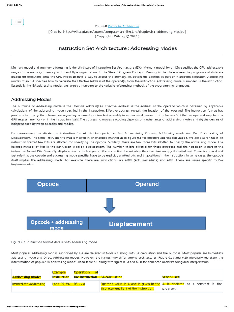 Instruction Set Architecture - Addressing Modes - Computer Architecture ...