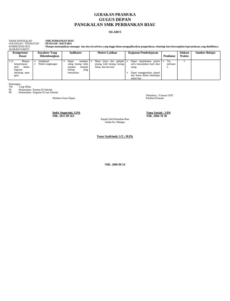 silabus pramuka penegak sku 17 NS | PDF