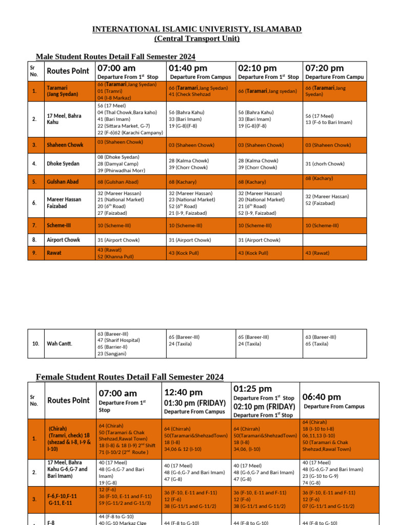 Male and Female Student Route Details Fall 2024 | PDF
