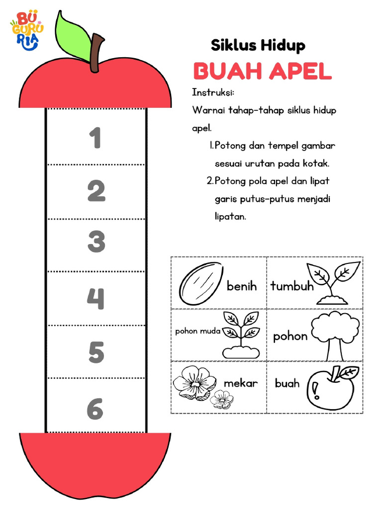 Happy Note Pohon Apel | PDF