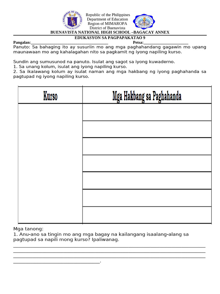 ACTIVITY 1- ESP 9 | PDF