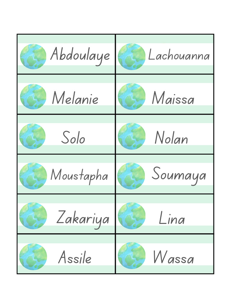 Prénoms Étiquettes | PDF