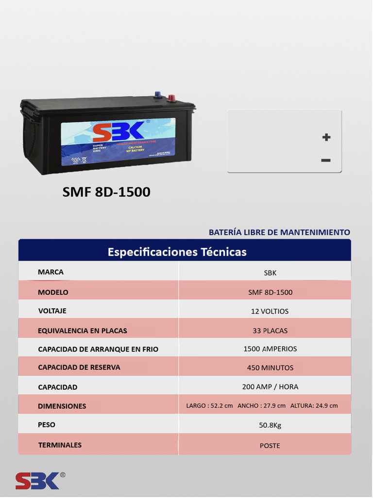HOJA-TECNICA-8D-1500-1 | PDF