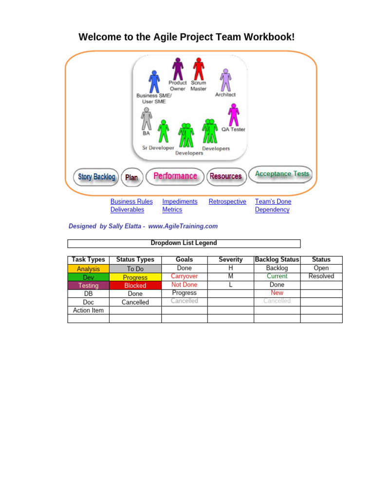 Welcome To The Agile Project Team Workbook! | PDF