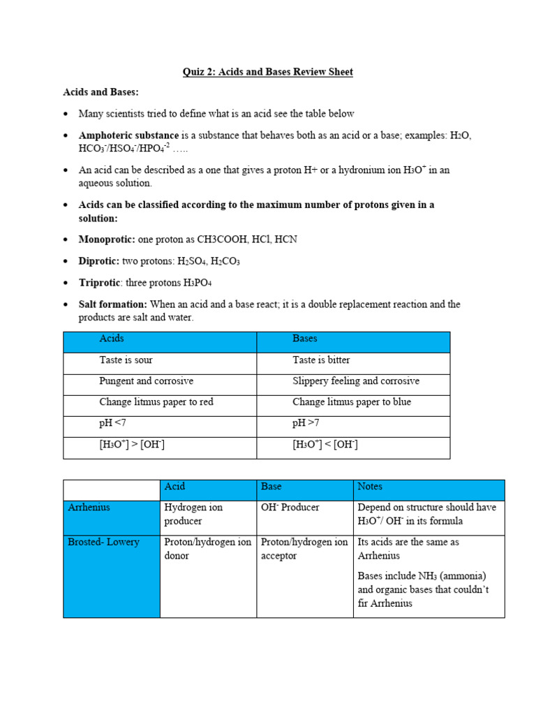 Quiz 2 Acids and Bases Review Sheet | PDF
