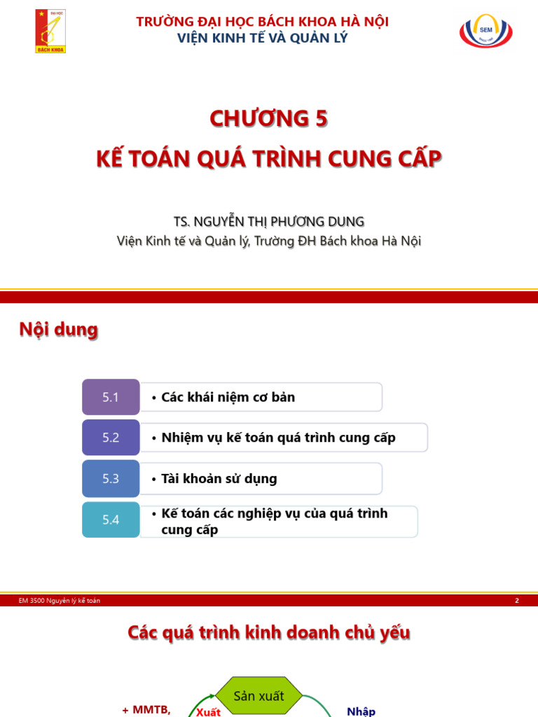 Chuong 5 - Ke Toan Qua Trinh Cung Cap | PDF