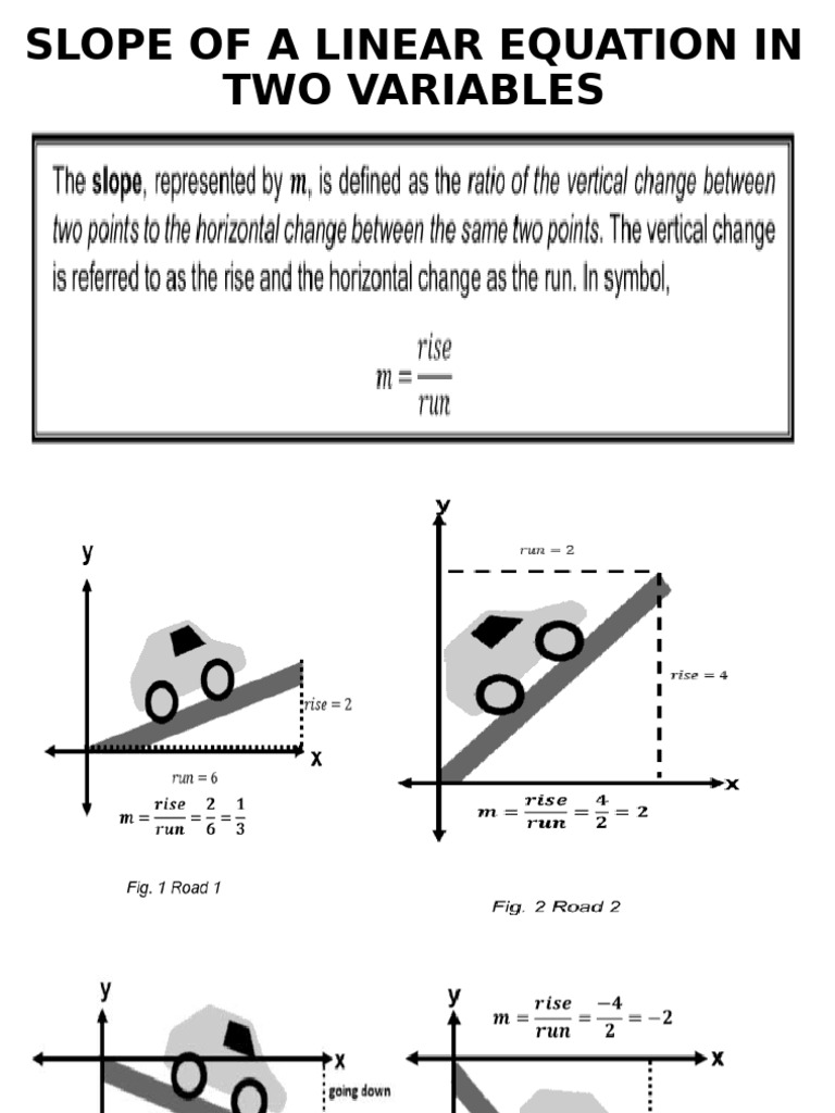 Slope of A Linear Equation in Two Variables | PDF