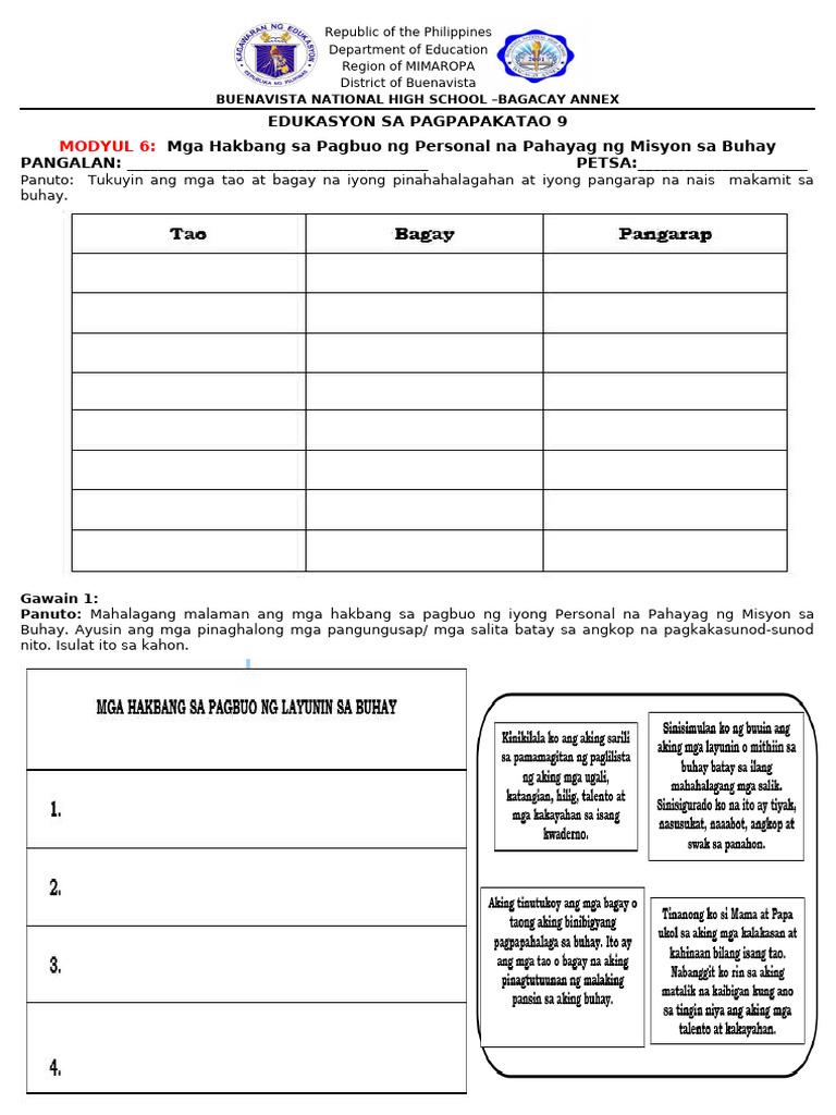 Activity No. 6 - Esp 9 Q4 | PDF
