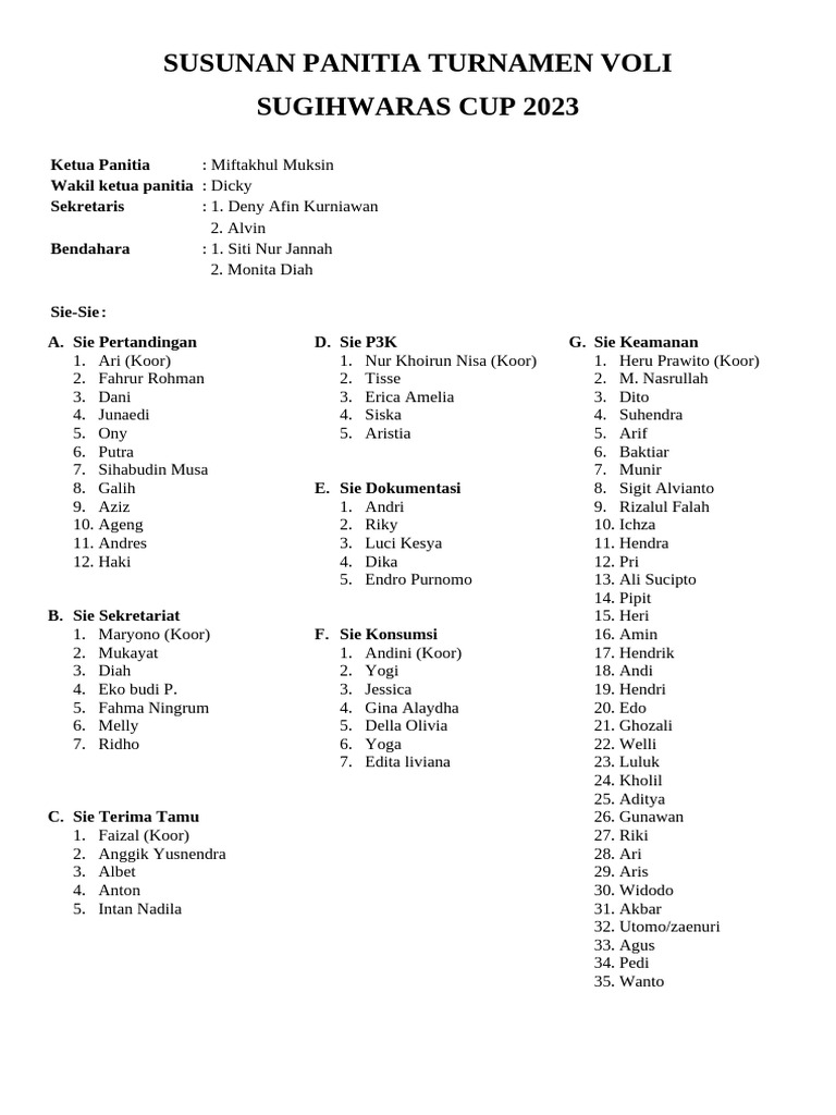Susunan Panitia Turnamen Voli | PDF