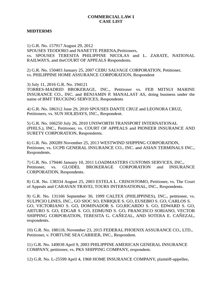 Comlaw Case-List | PDF