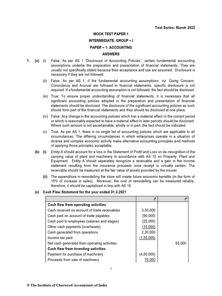 Accounts A MTP 1 Inter May22 | PDF