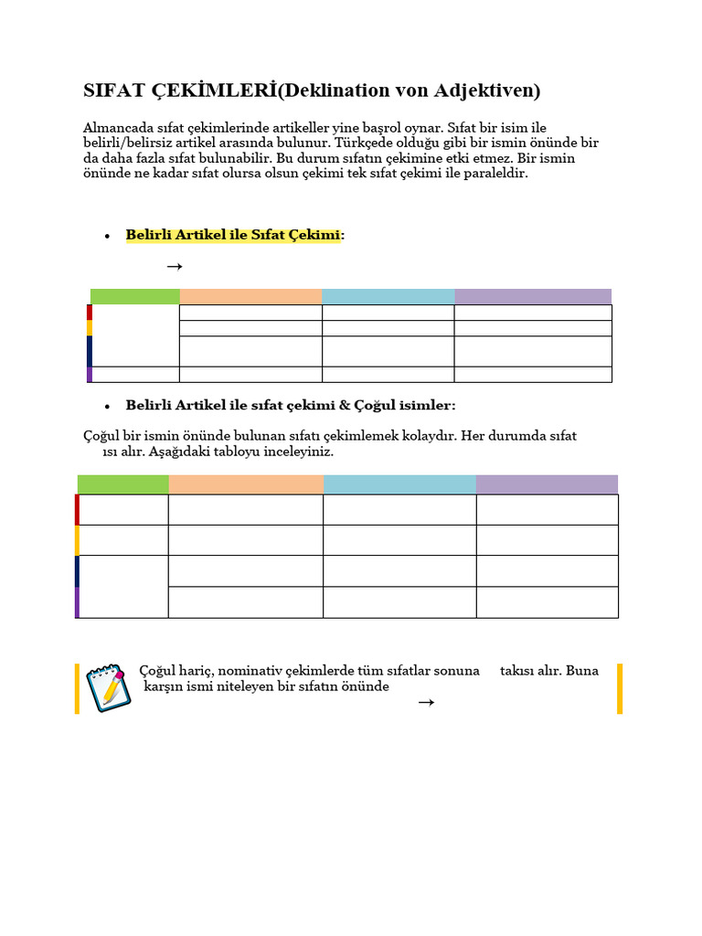 Almanca Sifat Cekimleri | PDF